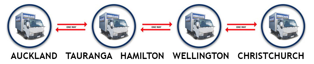 One Way Intercity Vehicle Rental – Truck & Vans – Hireace