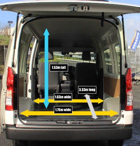 Van Rental Auckland (CHEAP) Cargo Van Hire Near You