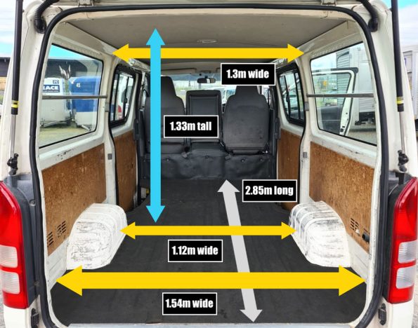 Cargo Van Hire – Frequently Asked Questions